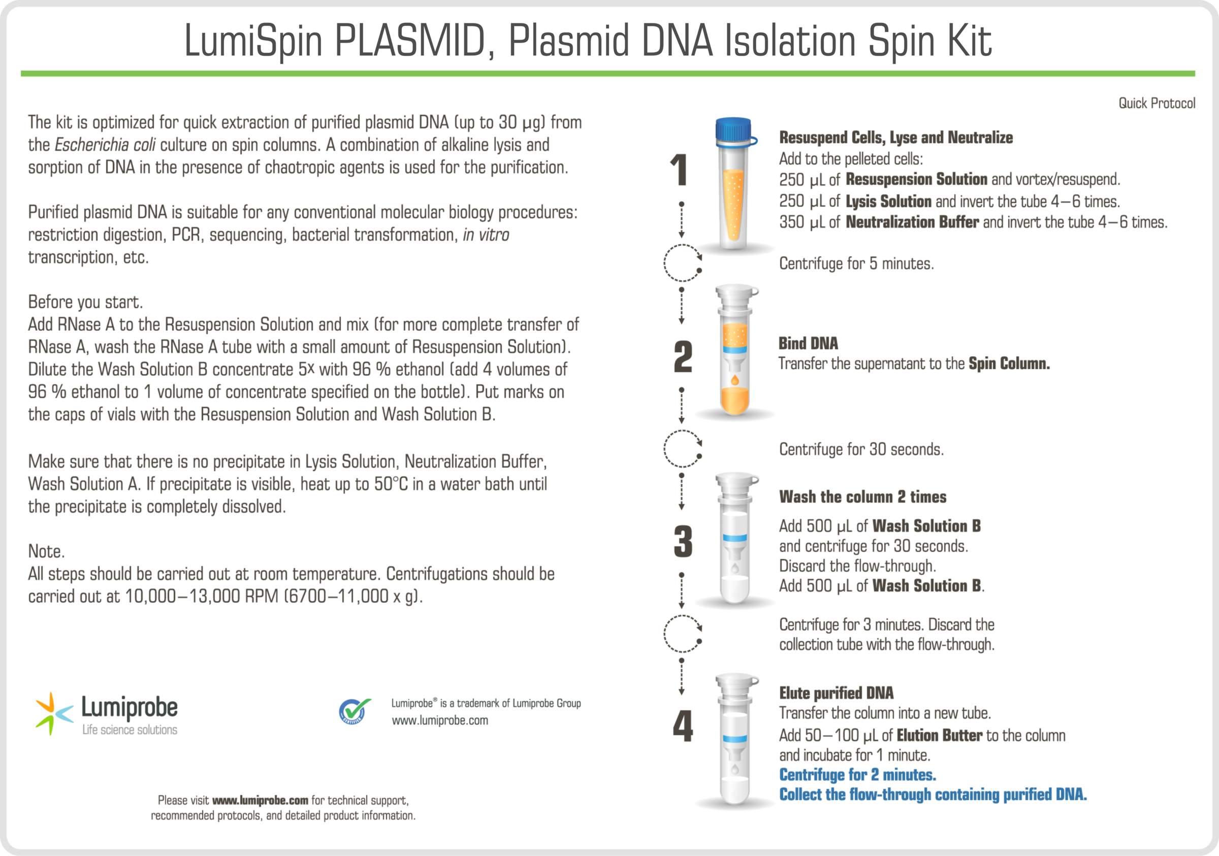 LumiSpin PLASMID, Plasmid DNA Isolation Spin Kit