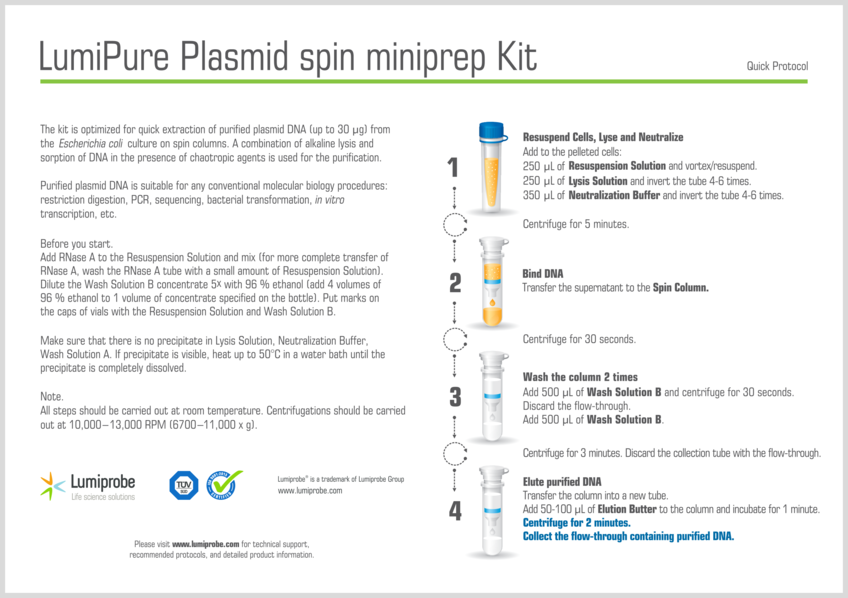 LumiPure Plasmid Spin Miniprep Kit